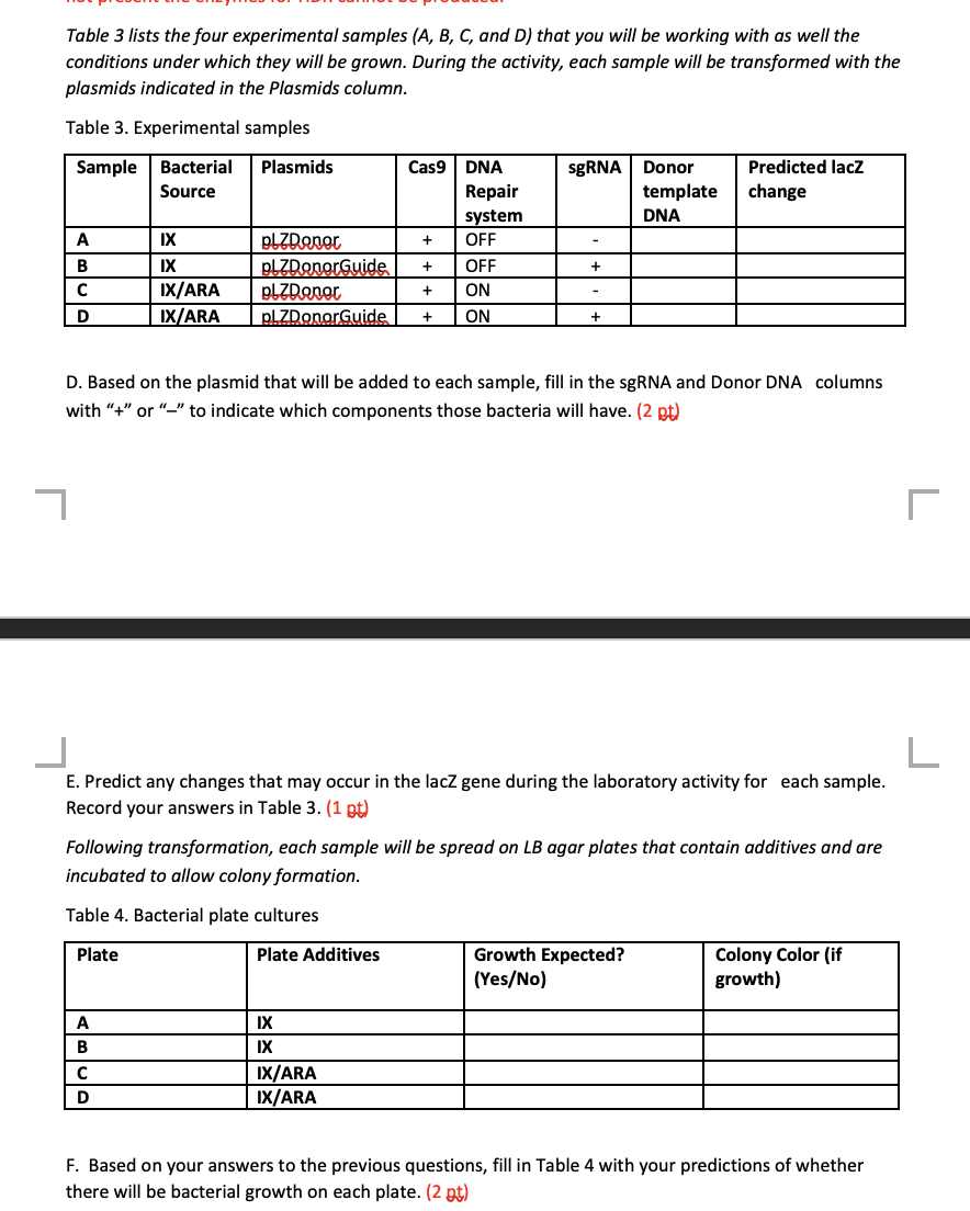 Table 3 lists the four experimental samples (A, B, C, | Chegg.com