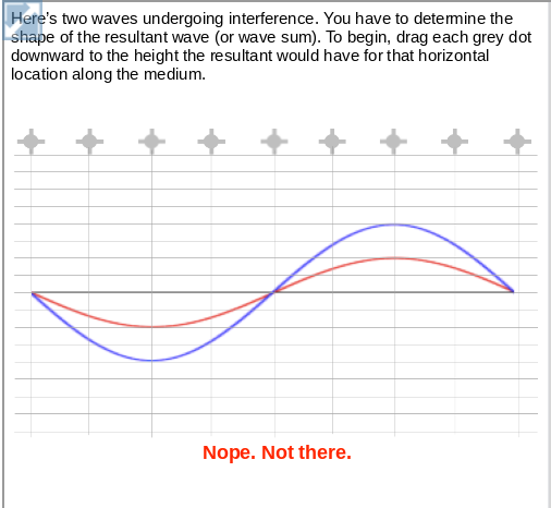 Here's two waves undergoing interference. You have to | Chegg.com