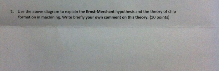 Solved Use the above diagram to explain the Ernst-Merchant | Chegg.com
