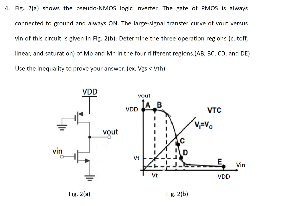 Solved 4. Fig. 2(a) shows the pseudo-NMOS logic inverter. | Chegg.com