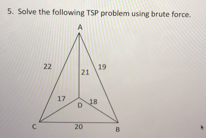 Solved 5. Solve the following TSP problem using brute force. | Chegg.com