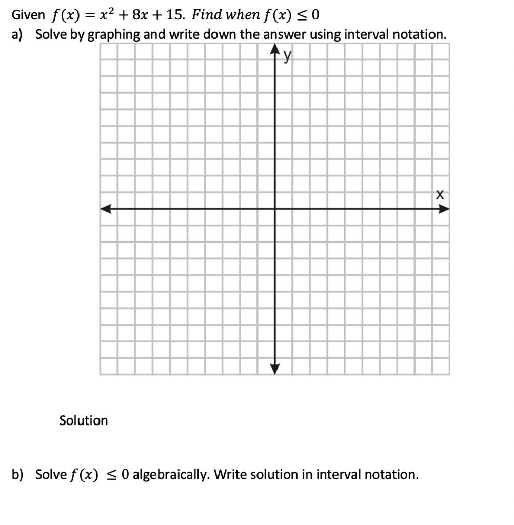 Solved Given f (x) = x2 + 8x + 15. Find when f(x) 0 a) Solve | Chegg.com