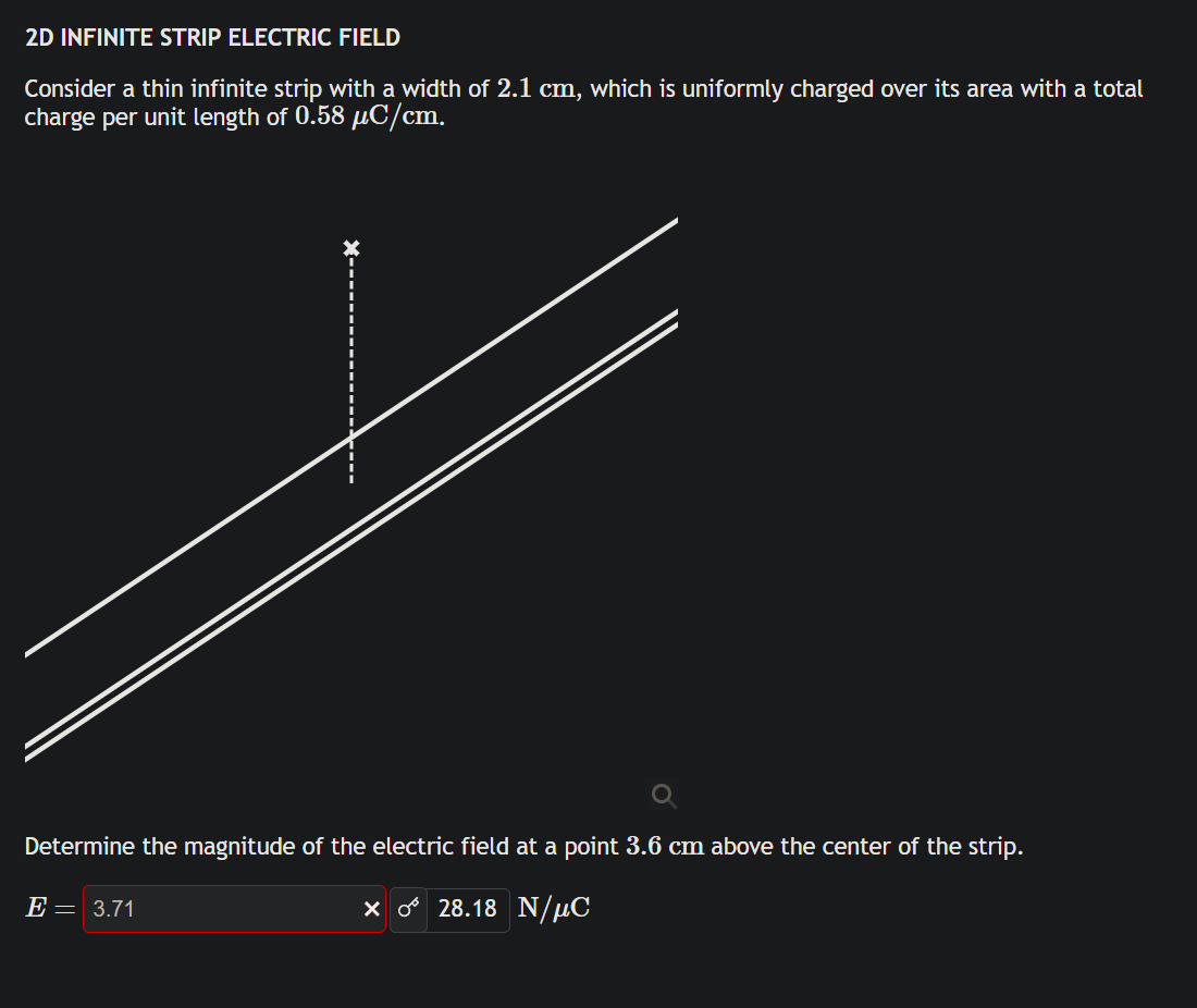 Solved 2D INFINITE STRIP ELECTRIC FIELDConsider a thin | Chegg.com