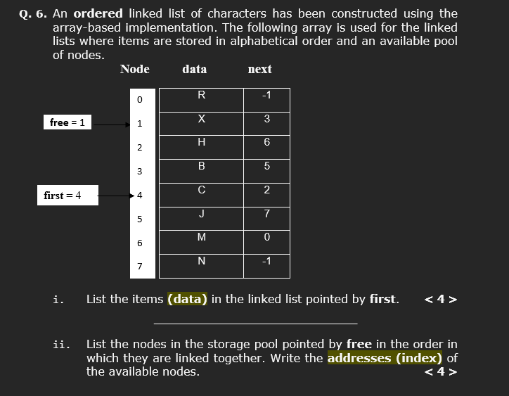 Solved Q. 6. An ordered linked list of characters has been | Chegg.com