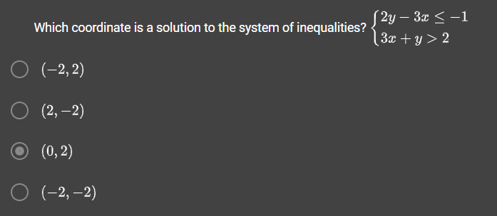 Solved Which coordinate is a solution to the system of | Chegg.com