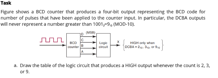 Solved Task Figure shows a BCD counter that produces a | Chegg.com