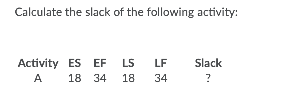 Solved Calculate the slack of the following activity: | Chegg.com