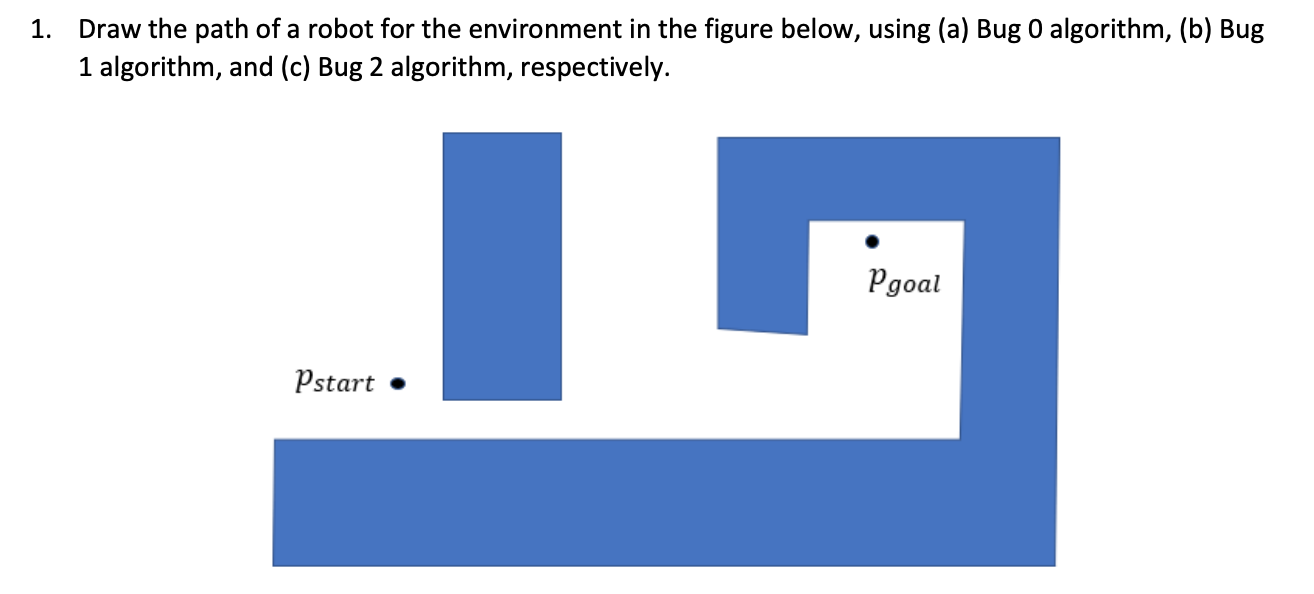 Solved 1. Draw the path of a robot for the environment in | Chegg.com