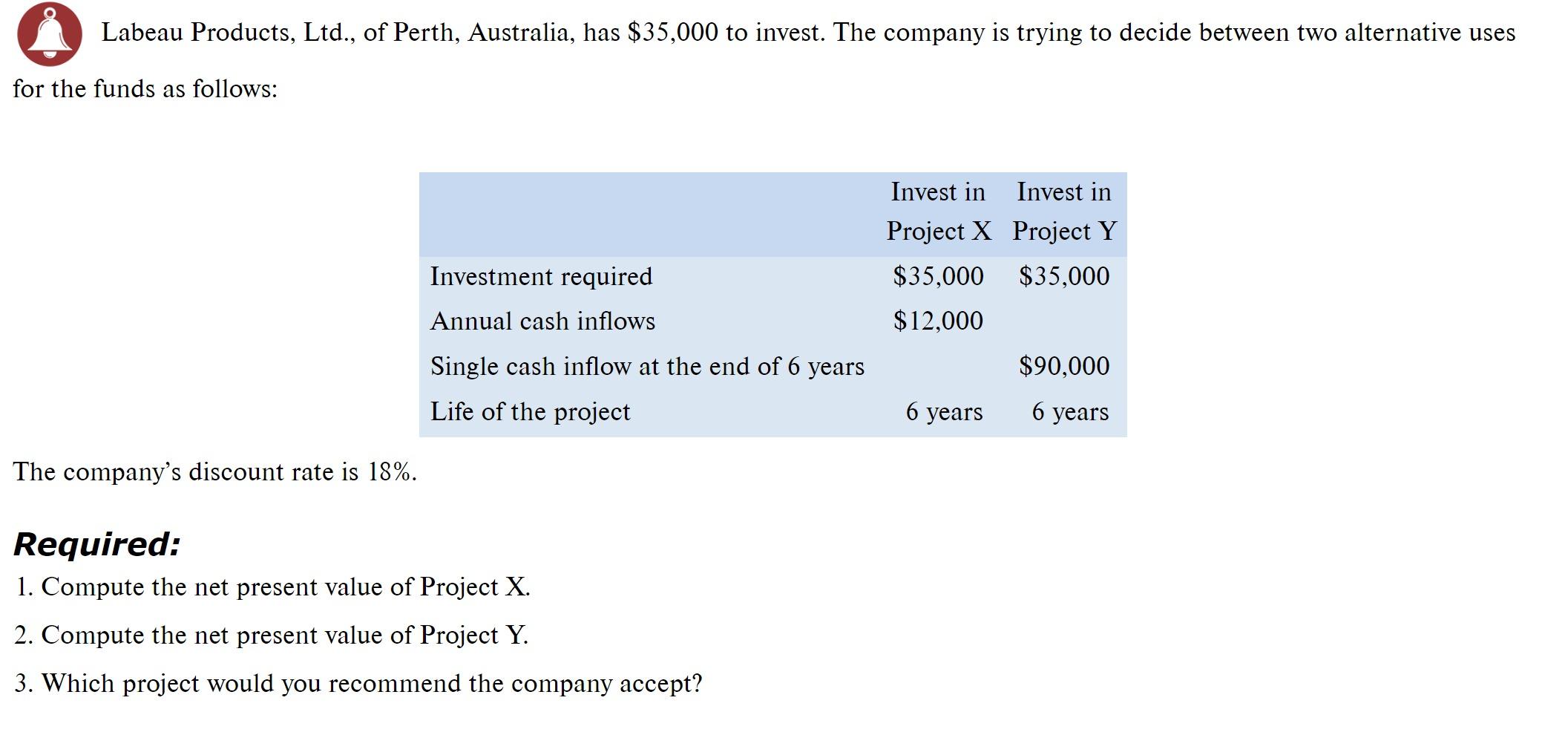 Provide all answers in an Excel format with all the | Chegg.com