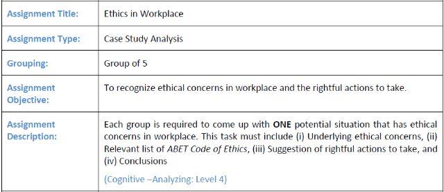 Solved Assignment Title: Ethics in Workplace Assignment | Chegg.com