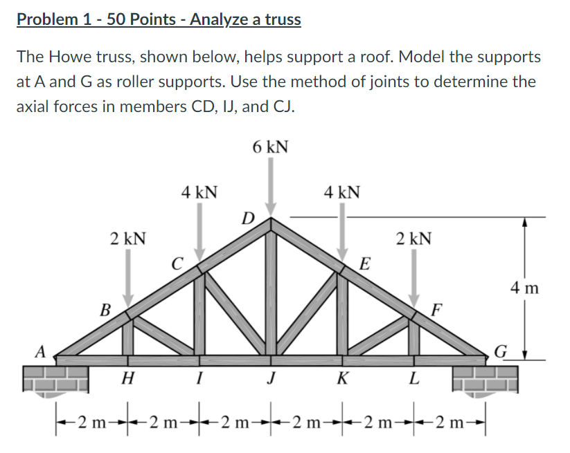 Solved Problem 1 - 50 Points - Analyze a truss The Howe | Chegg.com