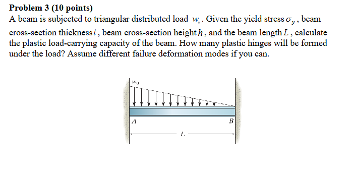 Solved Problem 3 (10 ﻿points)A beam is subjected to | Chegg.com