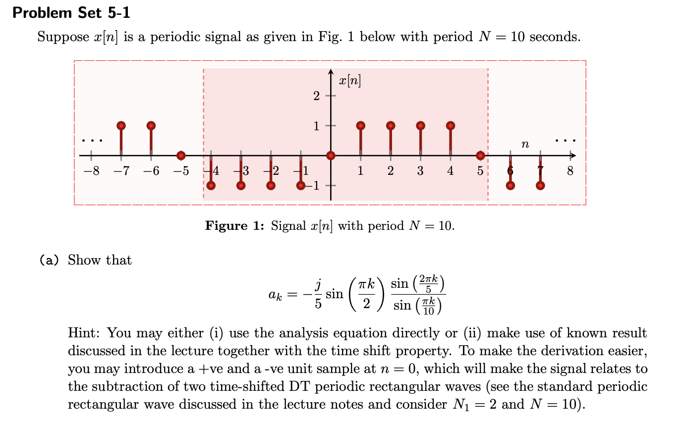 Solved Suppose x[n] is a periodic signal as given in Fig. 1 | Chegg.com