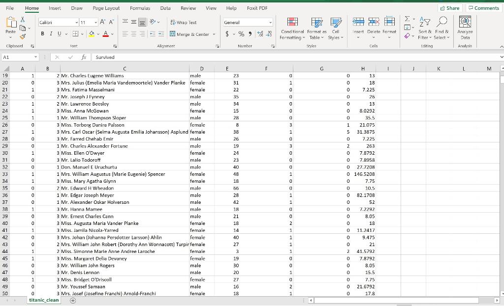 im a beginner in data science, i only need to know | Chegg.com