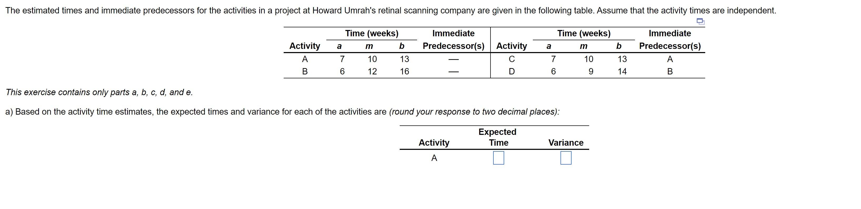 Solved The estimated times and immediate predecessors for | Chegg.com