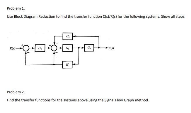 Solved Use Block Diagram Reduction to find the transfer | Chegg.com