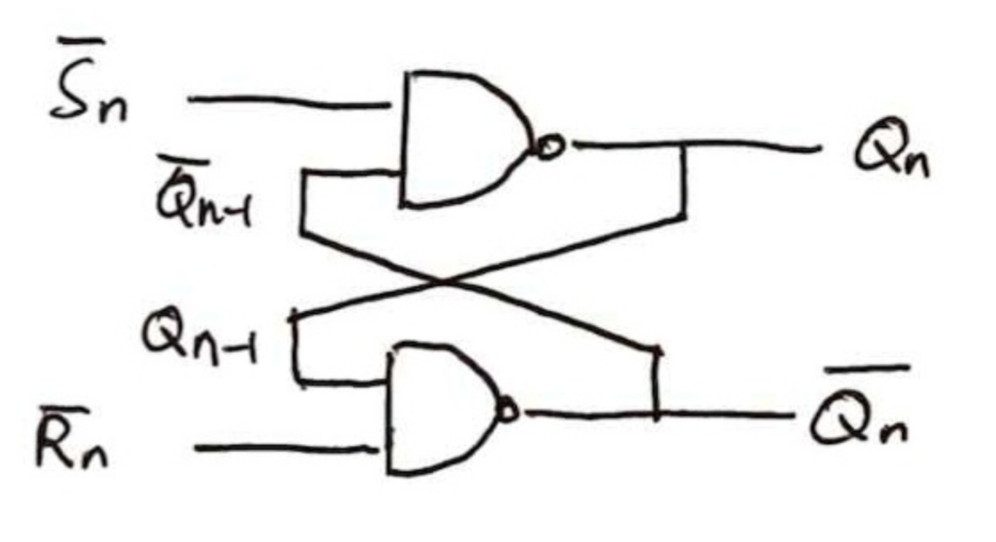 Solved Solve the Characteristic Table. | Chegg.com