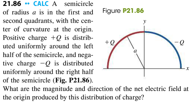 Solved 21.86 . CALC A semicircle of radius a is in the first | Chegg.com