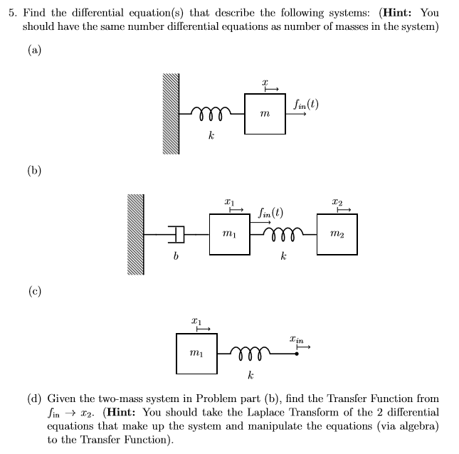 Solved 5. Find the differential equation(s) that describe | Chegg.com