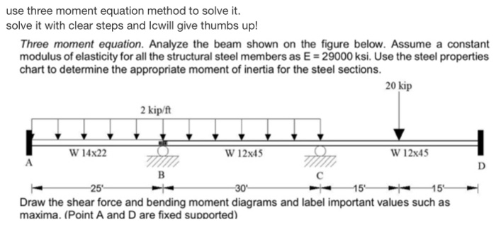 Solved use three moment equation method to solve it. solve | Chegg.com