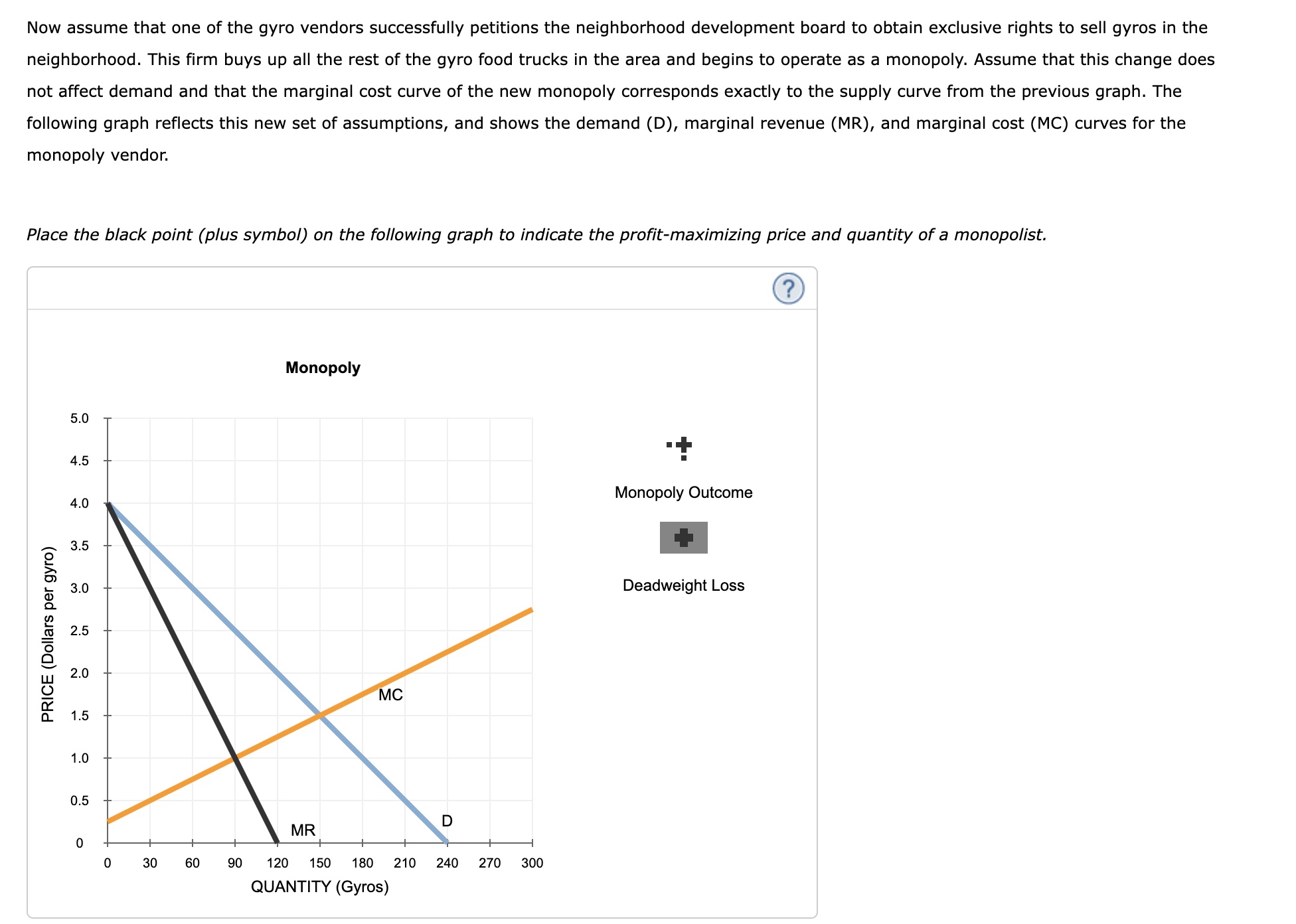 Solved 5. Monopoly outcome versus competition outcome | Chegg.com