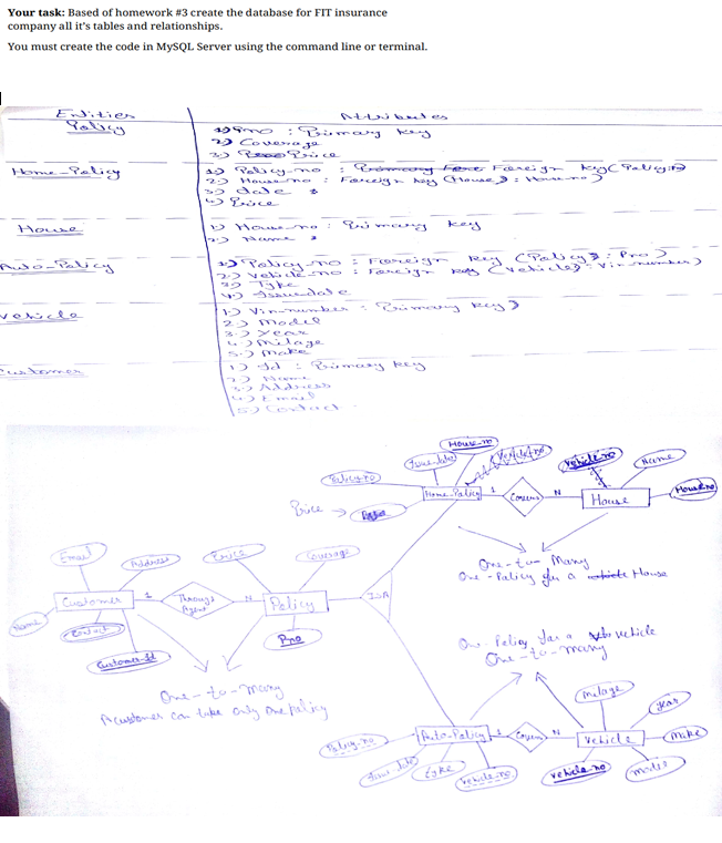 Solved Your task: Based of homework #3 create the database | Chegg.com