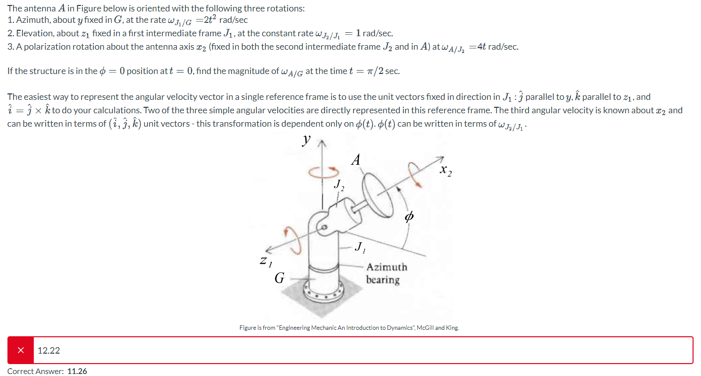 Solved The antenna A in Figure below is oriented with the | Chegg.com