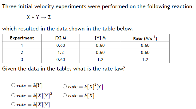 Solved Three initial velocity experiments were performed on | Chegg.com