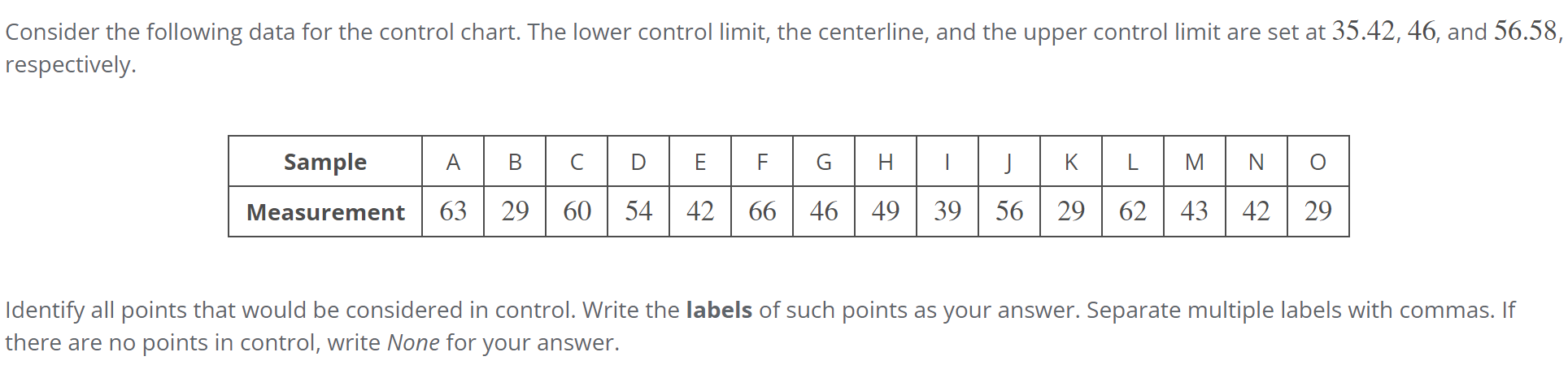 Solved Consider the following data for the control chart. | Chegg.com