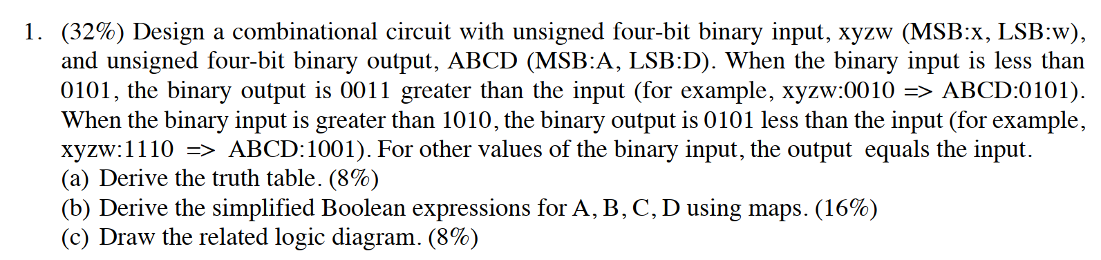 Solved 1. (32%) Design a combinational circuit with unsigned | Chegg.com