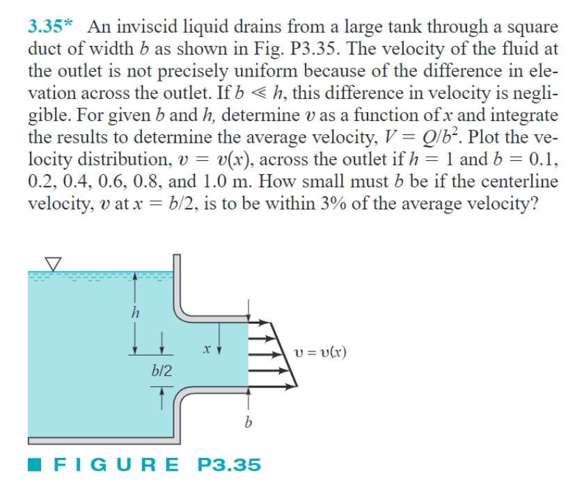 Solved 3.35* An inviscid liquid drains from a large tank | Chegg.com