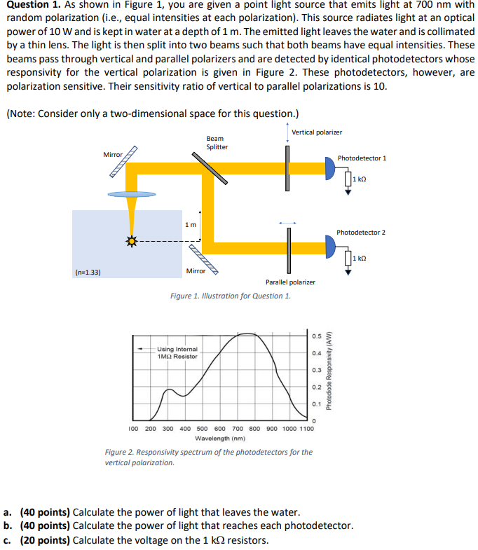 Solved solve | Chegg.com