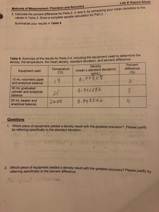 Solved Lab B Report Sheet Methods of Measurement: Precision | Chegg.com