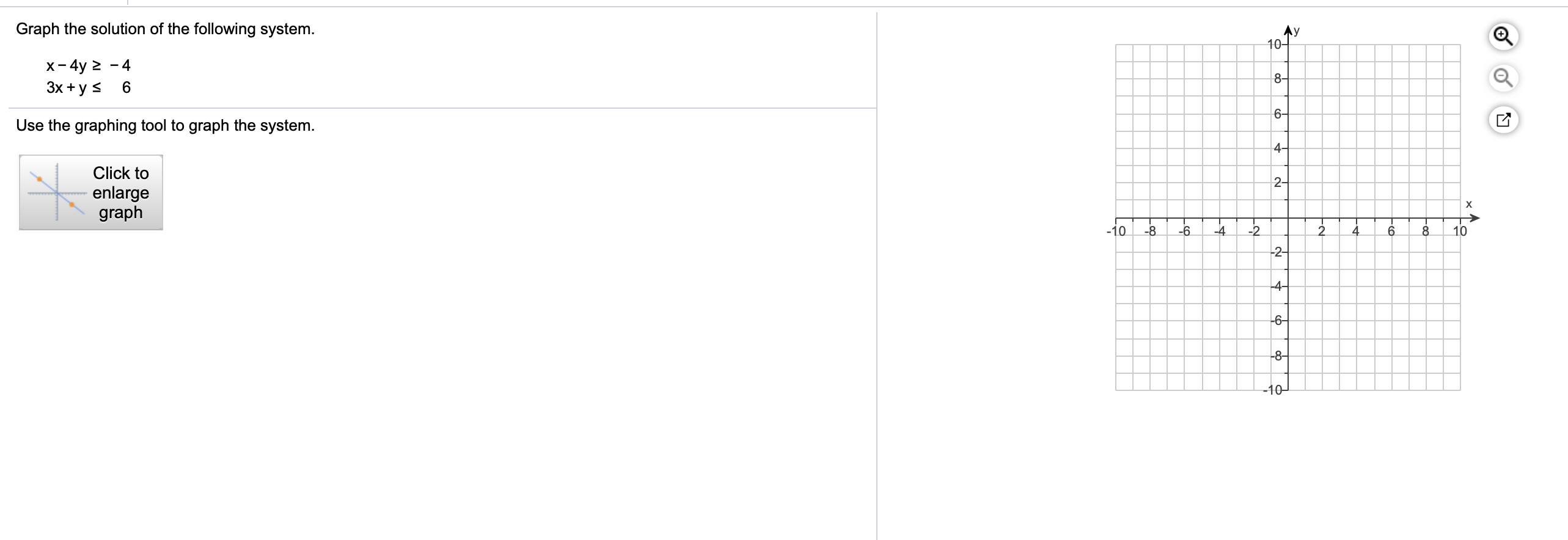 Solved Graph the solution of the following system. лу 10- x | Chegg.com