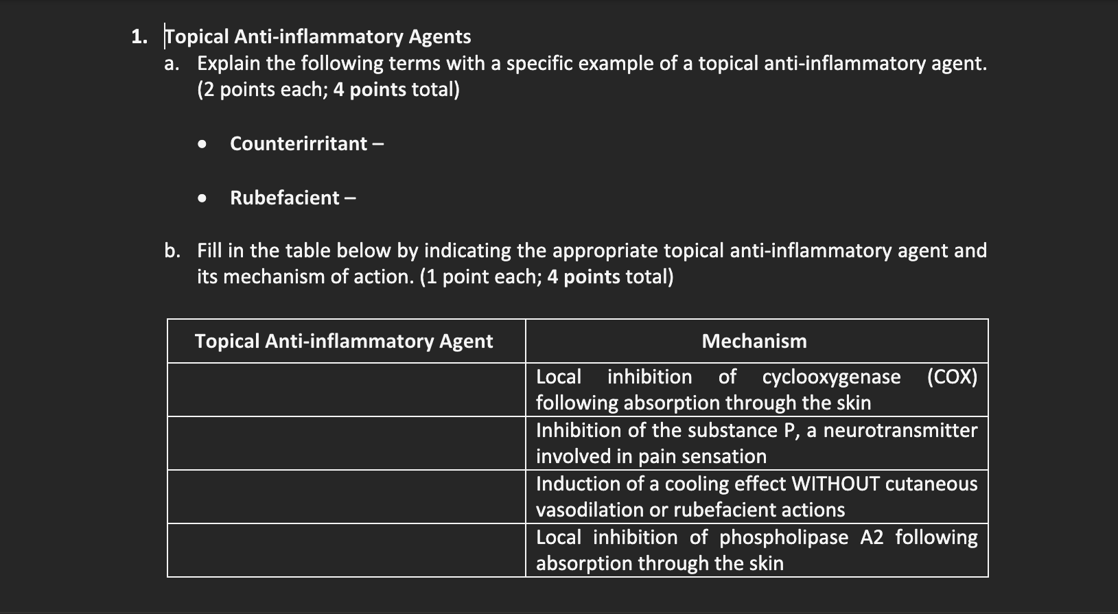 Solved - Topical Anti-inflammatory Agents a. Explain the | Chegg.com