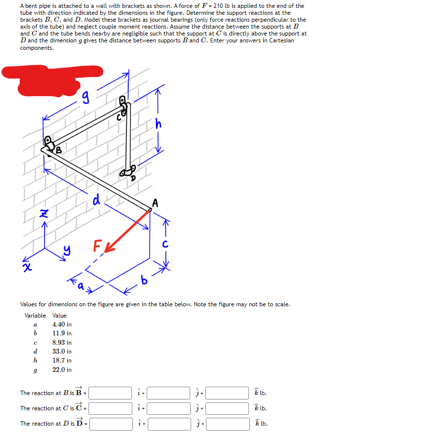 Solved A bent pipe is attached to a wall with brackets as | Chegg.com