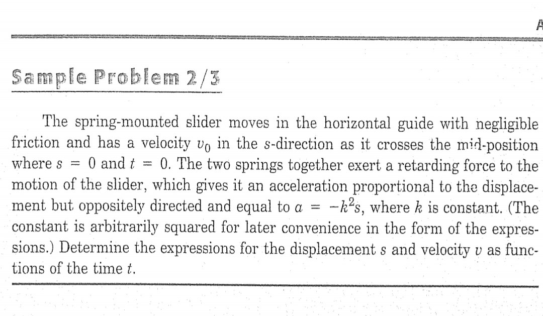 Solved Sample Problem 2/3 - The spring-mounted slider moves | Chegg.com