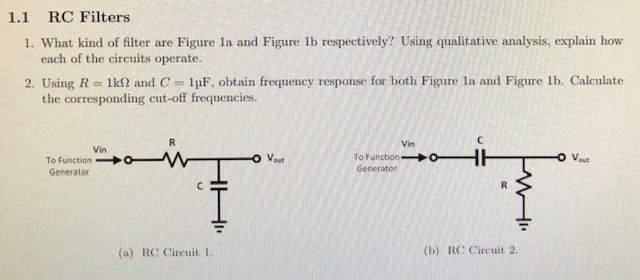 Solved 1.1 RC Filters 1. What kind of filter are Figure la | Chegg.com