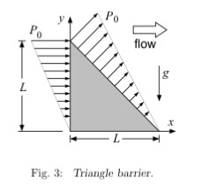 Solved 4. (10 pts) The triangular barrier in Question 3 has | Chegg.com