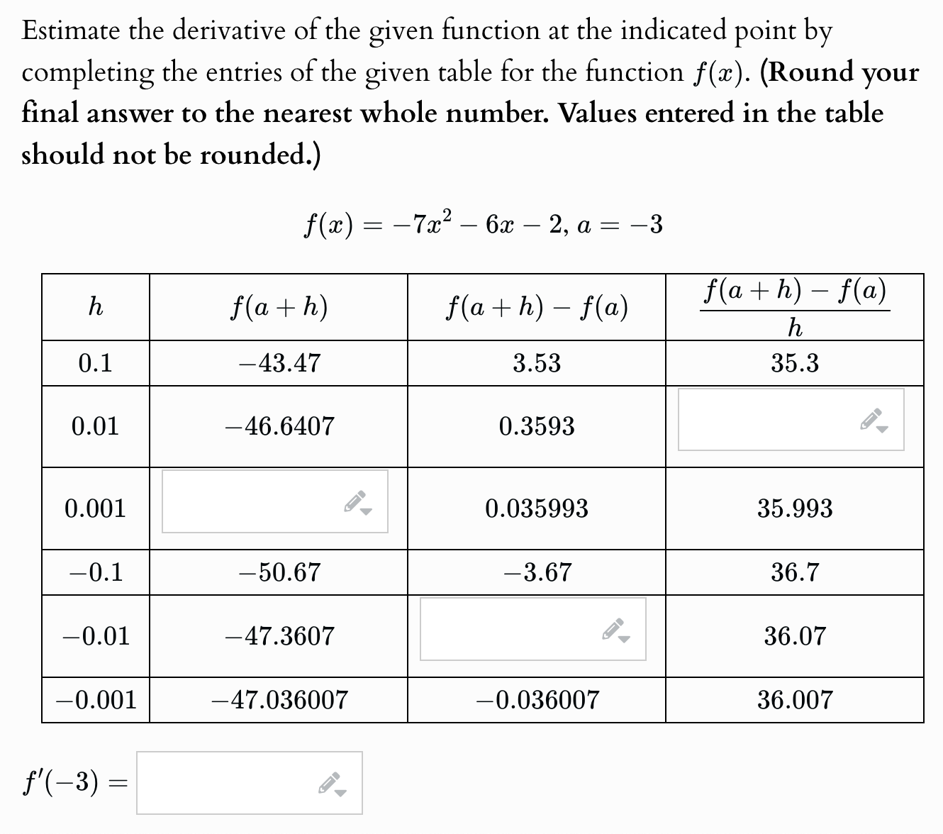 Solved Estimate the derivative of the given function at the | Chegg.com