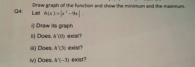 Solved Q4: Draw graph of the function and show the minimum | Chegg.com