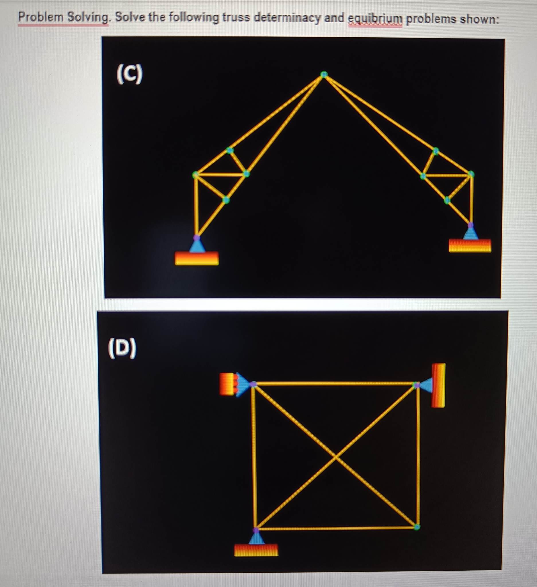 Solved Problem Solving. Solve the following truss | Chegg.com