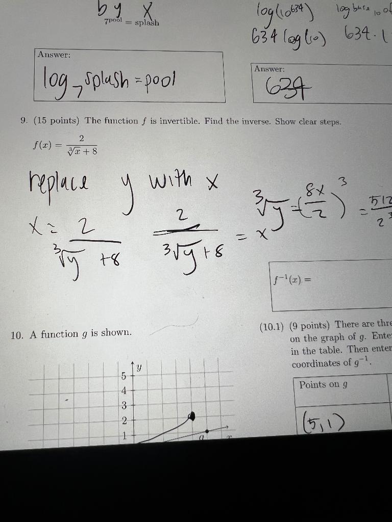Solved 9. (15 points) The function f is invertible. Find the | Chegg.com