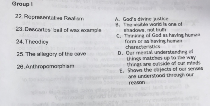 Solved Group I 22. Representative Realism A. God's divine | Chegg.com