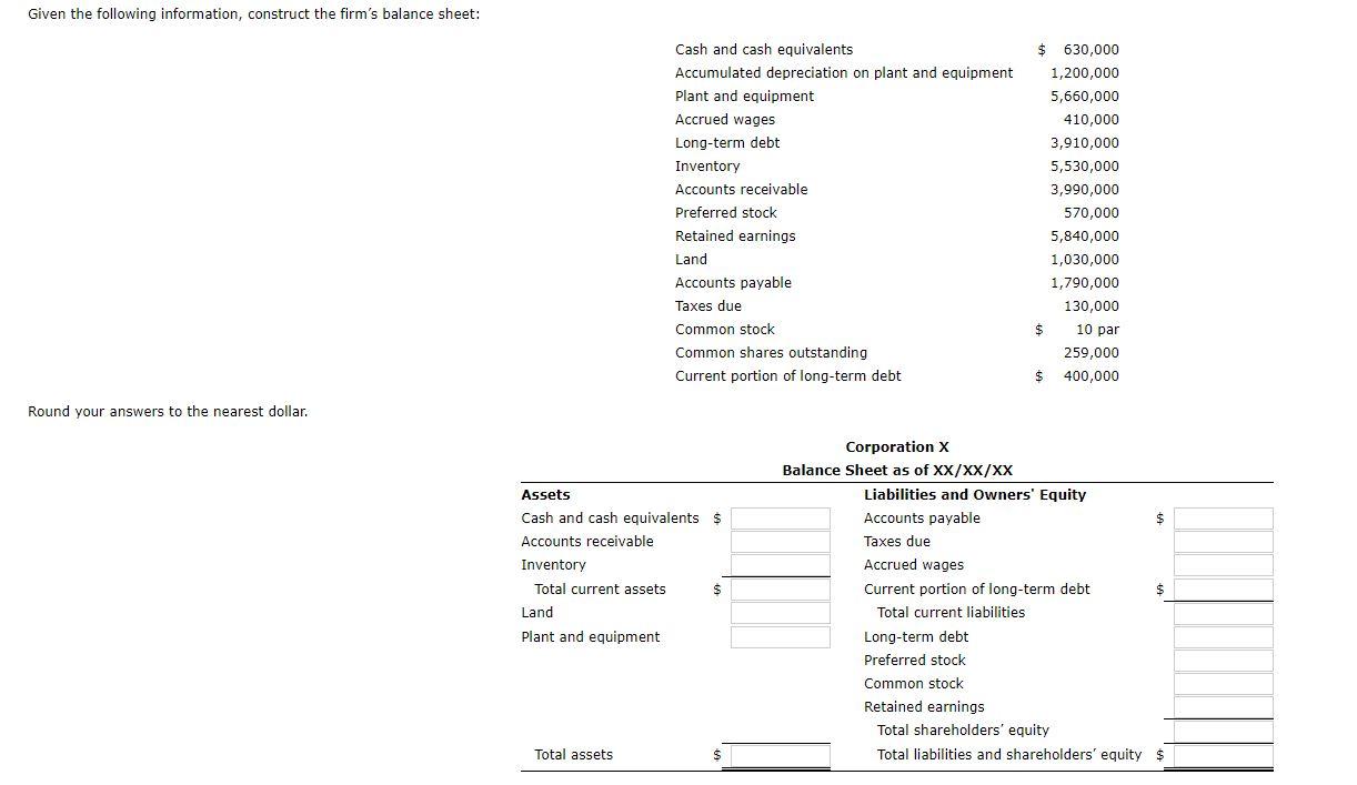 Solved Given the following information, construct the firm's | Chegg.com