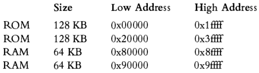 Solved Suppose that your system has two ROM chips and two | Chegg.com