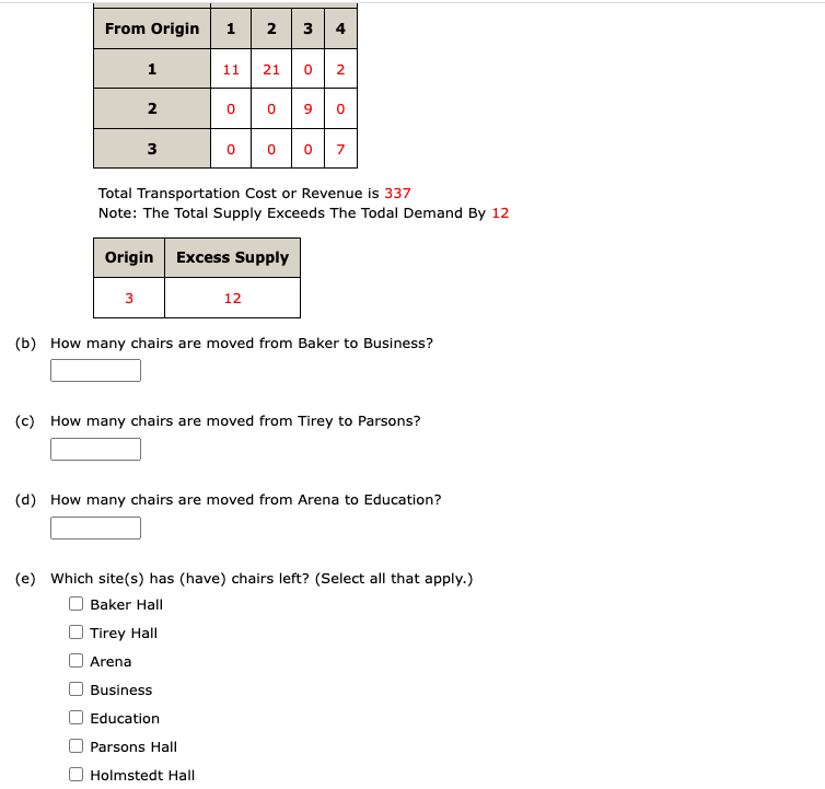 Solved (a) If you were going to write this as a linear | Chegg.com