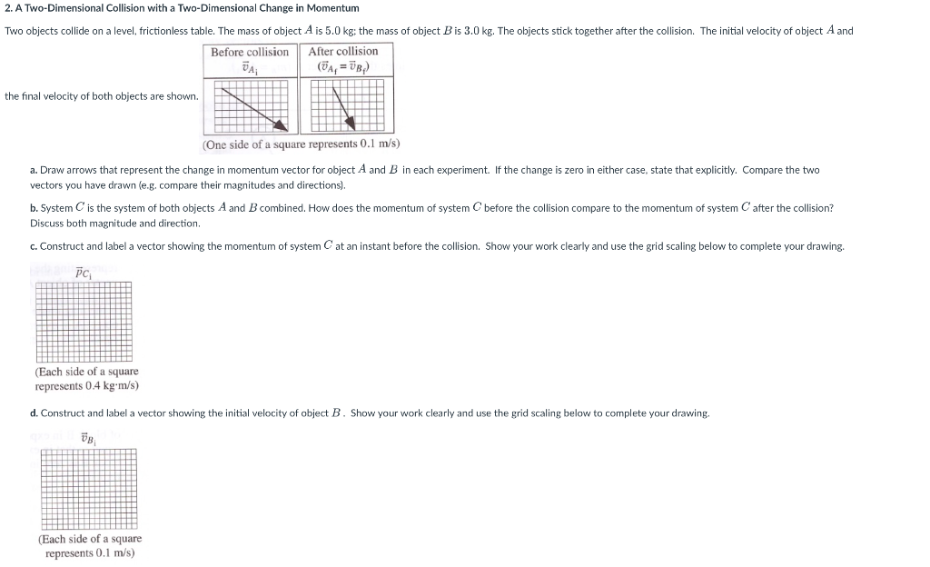 Solved 2. A Two-Dimensional Collision with a Two-Dimensional | Chegg.com