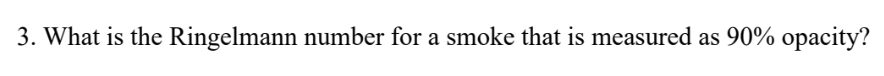 Solved 3. What is the Ringelmann number for a smoke that is | Chegg.com