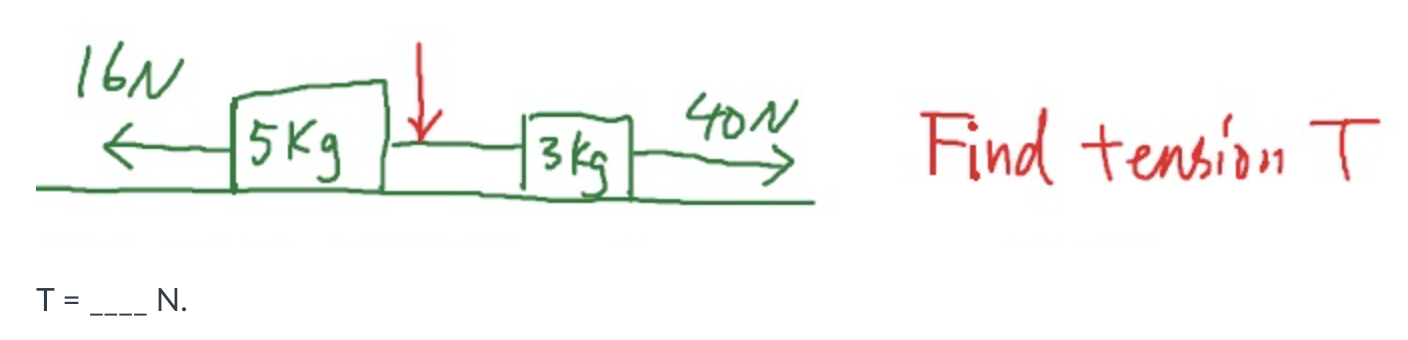 Solved Find tension T.Find tension T | Chegg.com